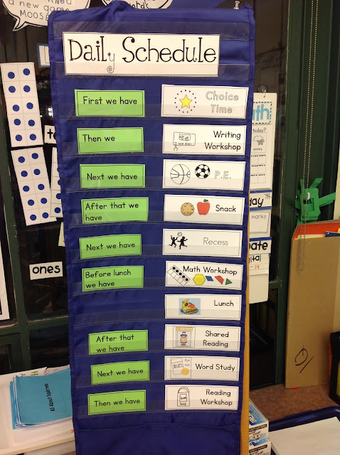 Joyful Learning In KC: Transitional Words