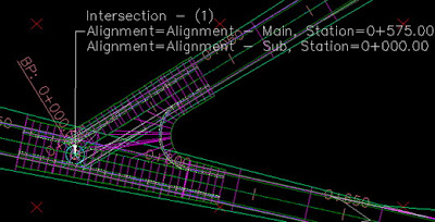 Civil 3D: Road Junction & Intersection (Basic Step) | GEOSPATIAL Article: