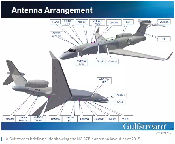 Military and Commercial Technology: Gulfstream Aerospace Corp. recently delivered a special ...