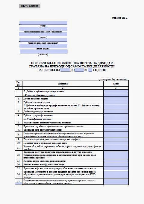 Obrasci za popunjavanje: Obrazac PB2