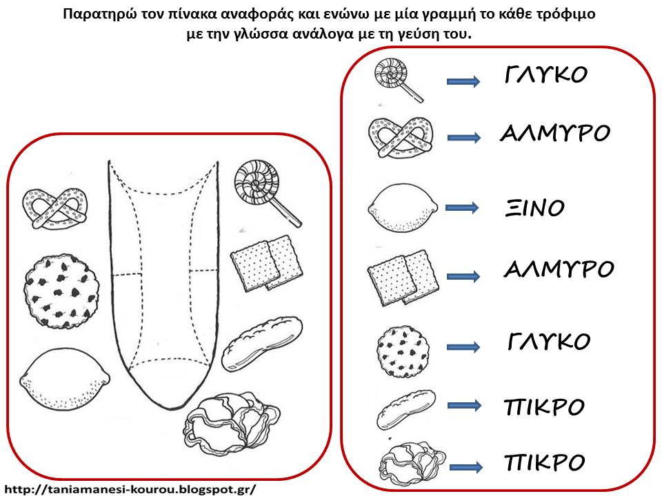 Δραστηριότητες, παιδαγωγικό και εποπτικό υλικό για το Νηπιαγωγείο & το ...