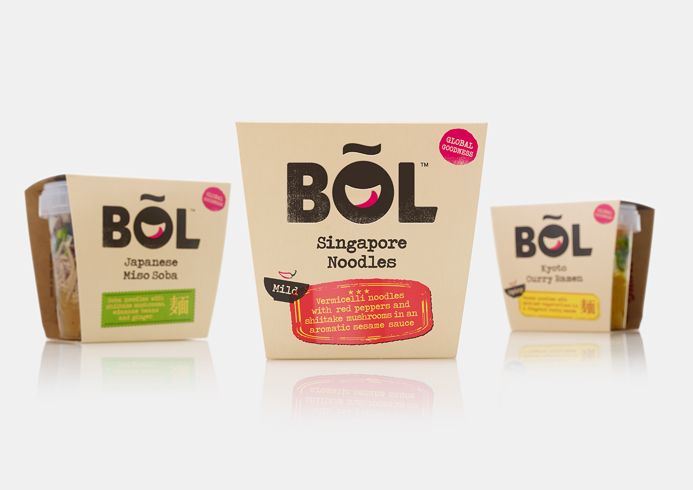 BOL – Packaging Of The World