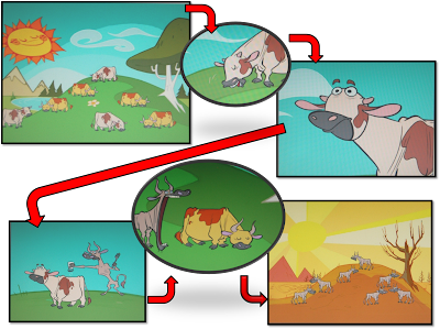 Contemplatives in the World: Lecture Seven: Joseph's Many Troubles