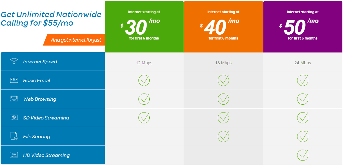 Time Warner Cable Internet - Business Internet Pricing - Business ...
