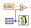 FYP-final year project: FYP II Week 8 - 10: LabVIEW Programming
