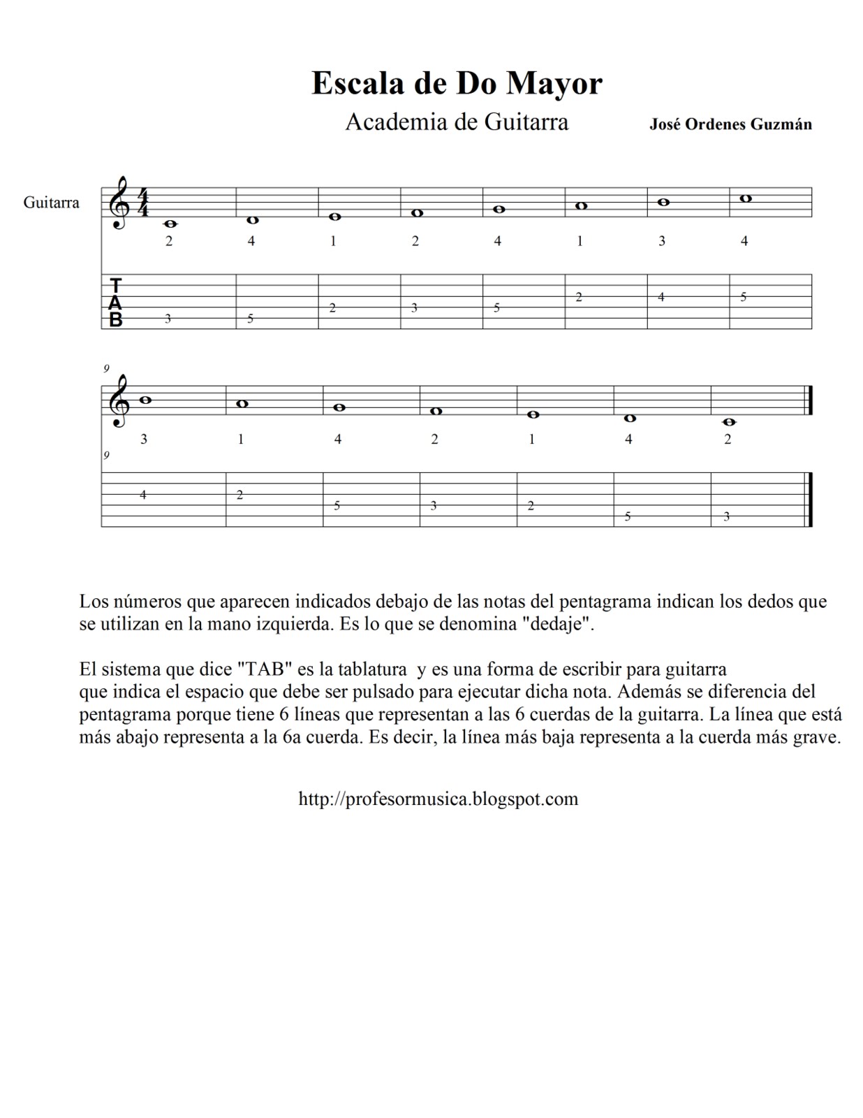 PROFESORMUSICA: Escala de Do Mayor