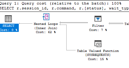 SQL Clarity: SSMS 18.0 - Actual vs Estimated Rows
