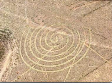 reflexiones: FOTOGRAMAS DE LA CIRCULARIDAD.