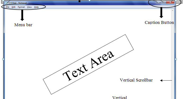 Computer Education: Notepad Windows Xp in hindi