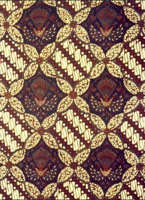 Various Batik in Indonesia