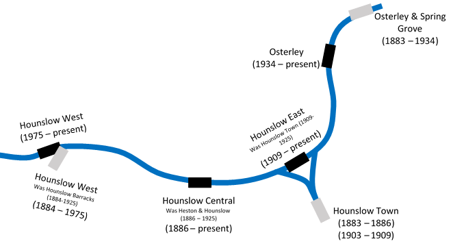 Tube Spotting Dan: History of Hounslow