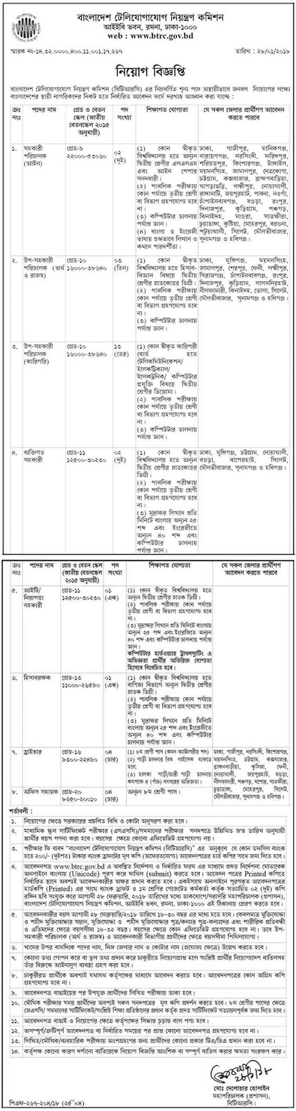 বিভিন্ন পদের জন্য নিয়োগ বিজ্ঞপ্তি প্রকাশ করেছে BTRC - BdEngineers24