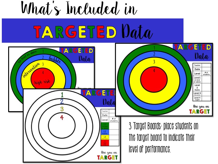 Using Data to Track Progress: Targeted Data - Stephanie McConnell ...
