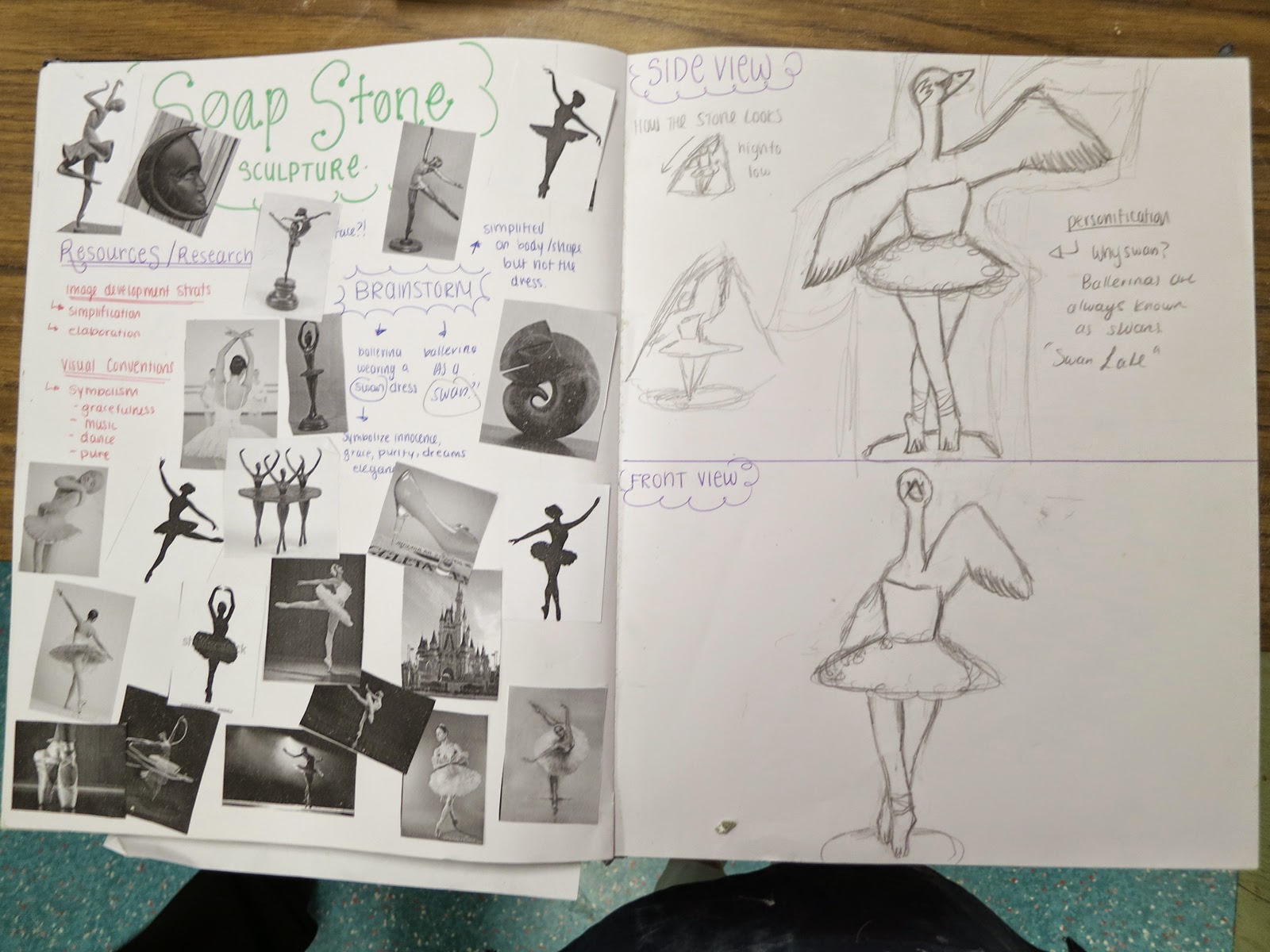 Ms. Brockest ~ Art and Photography: Workbook Examples