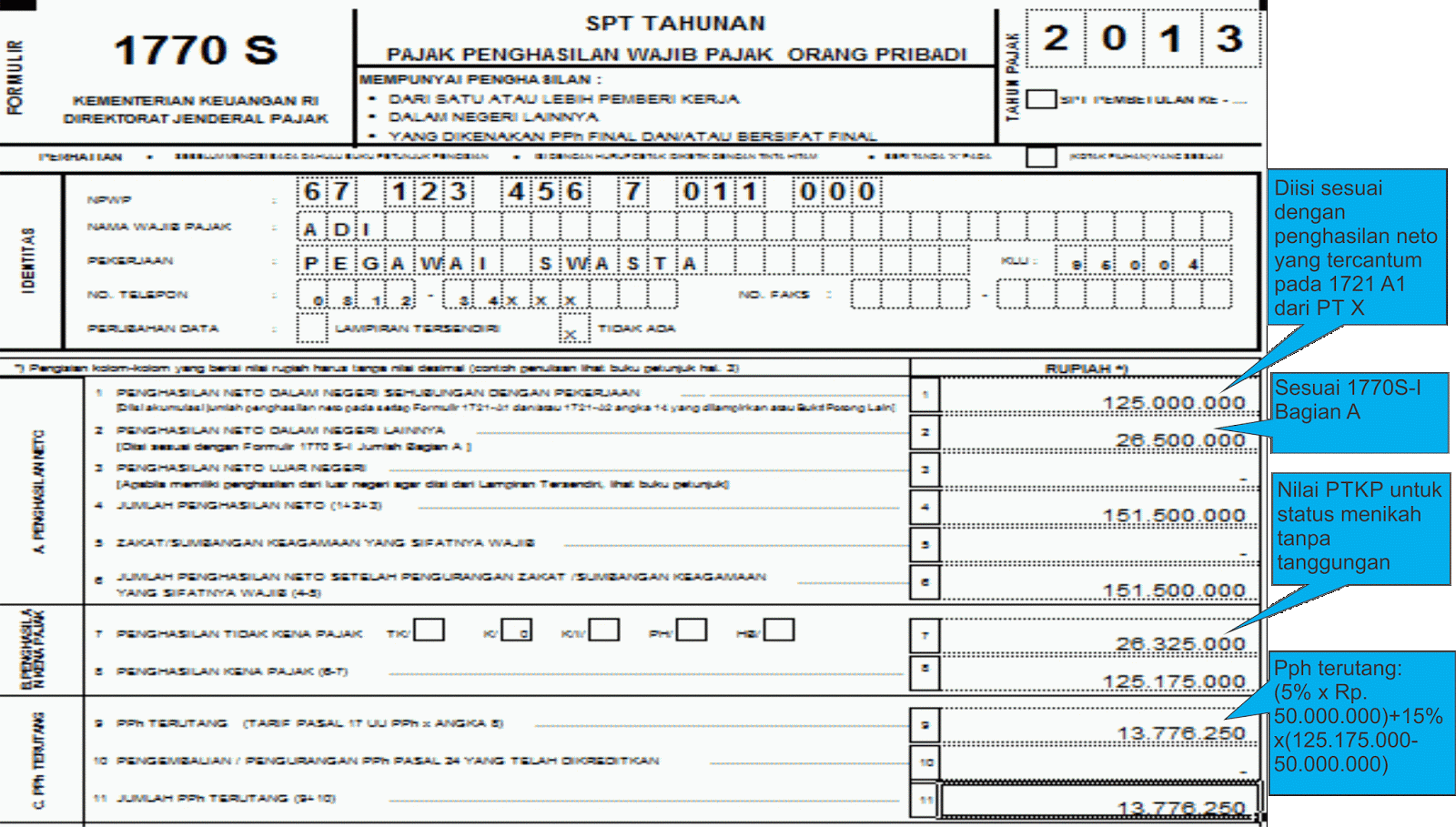 PETUNJUK PENGISIAN SPT TAHUNAN PPH 1770 S - BIDIK PAJAK