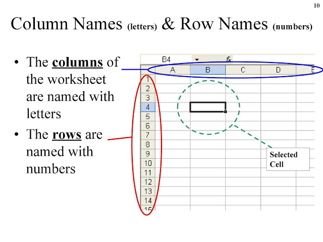 Name of Rows, column, and cells - Khteach