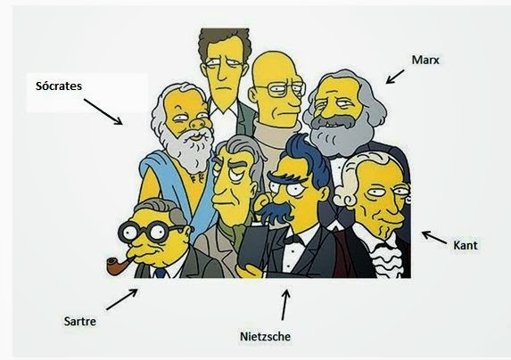 Sapere aude: Libro The Simpson and Philosophy