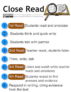 Close Read Complex Text, and Annotate with Tech--Part 1