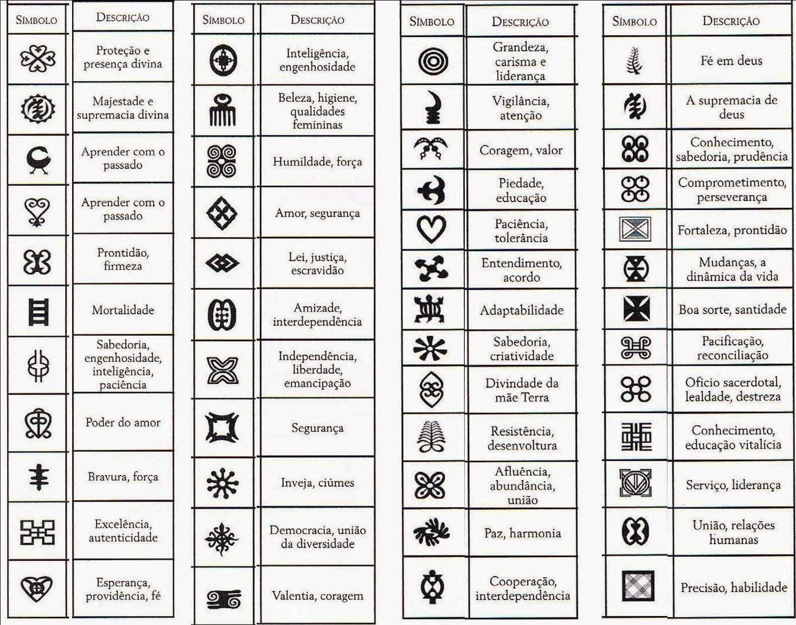 Imagens De Símbolos E Seus Significados - FDPLEARN