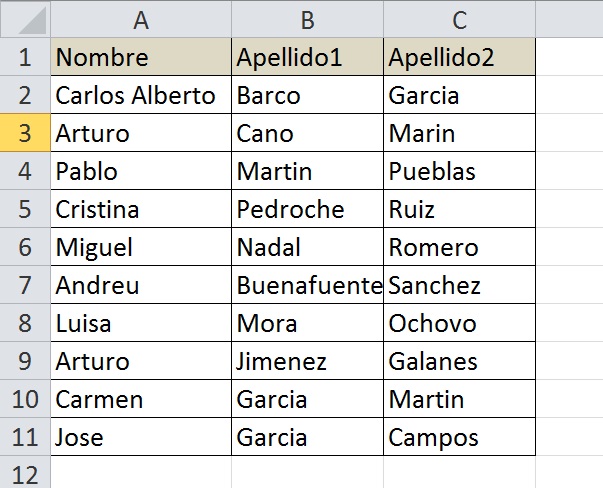 Profesor Emilio José Barco García: Ejercicios de Funciones en EXCEL