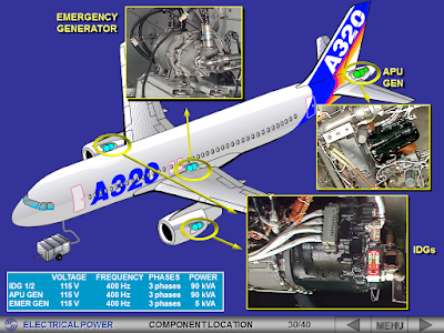 Aviation Legislation: Airbus A320 Series Electrical System