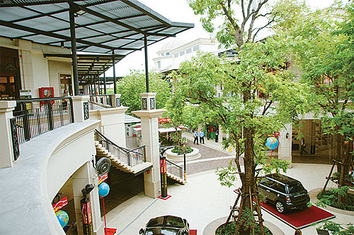 All about Retail in Thailand: COMMUNITY MALL: BACK TO THE FUTURE