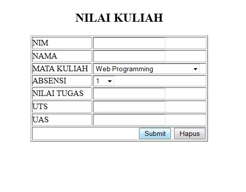 Sahabat Tama : Menghitung Nilai Mahasiswa menggunakan PHP