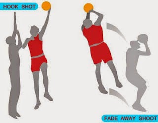 Techniques And How to Play Basketball