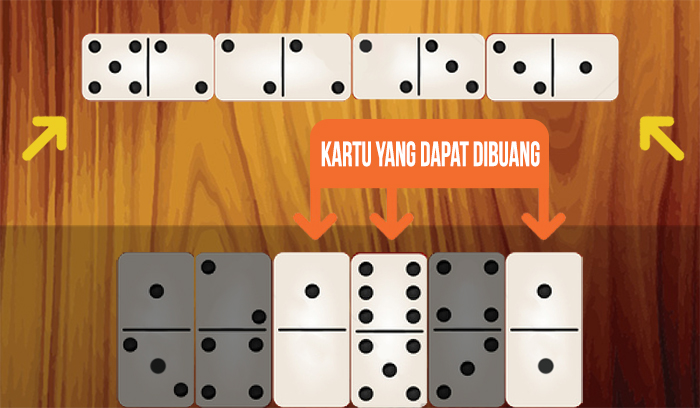 Panduang Bermain Gaple Dan Tips&Trik
