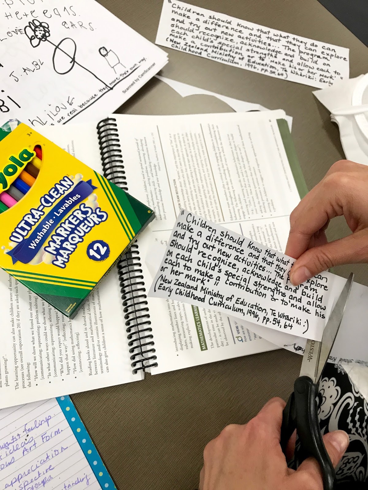 Documentation Design + Summer Learning | Transforming our Learning ...