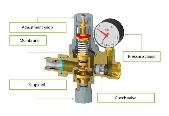 Filling valves. How to choose?
