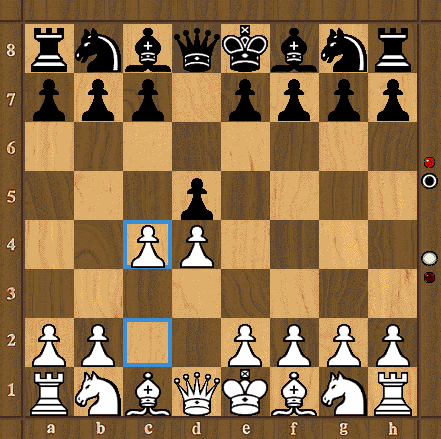 Chess: Queen's Gambit Variations