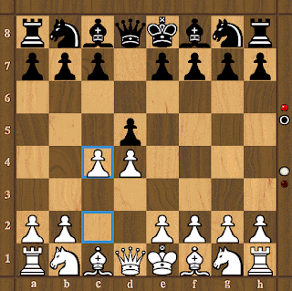 Chess: Queen's Gambit Variations: Queen's Gambit