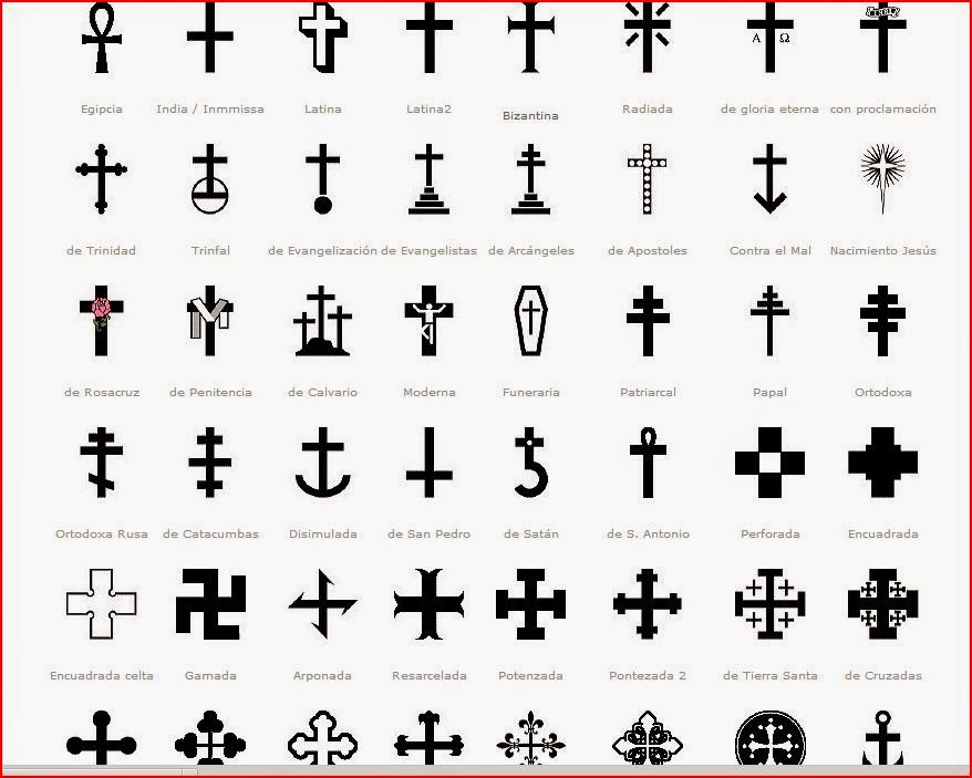 El Blog de la Loles Independiente 2: Historia de la Cruz Gamada