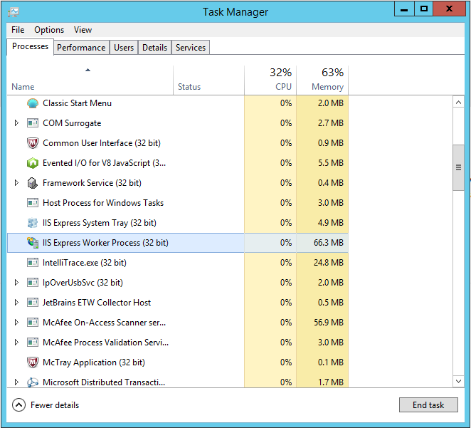 Living And Breathing The World Of Microsoft Iis Vs Iis Express For 32 Bit Applications