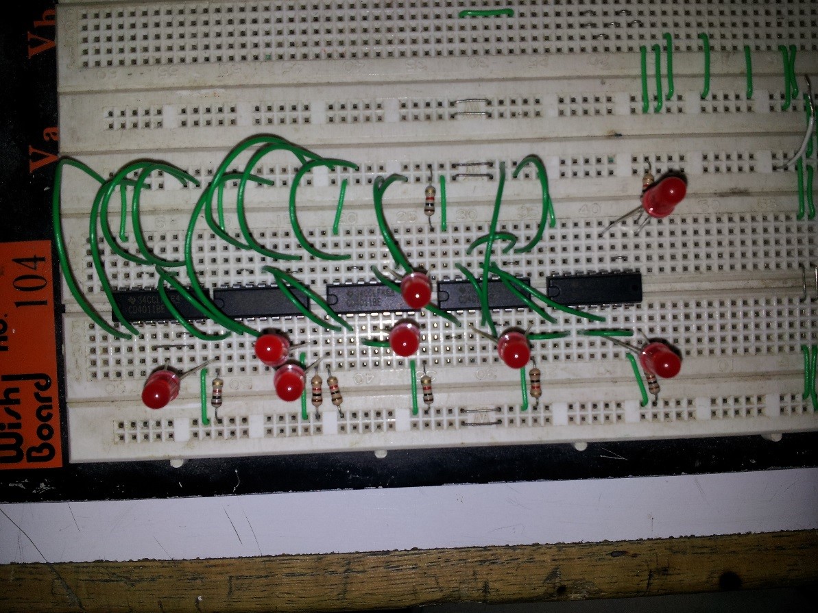 Laboratorios Tecnicas Digitales