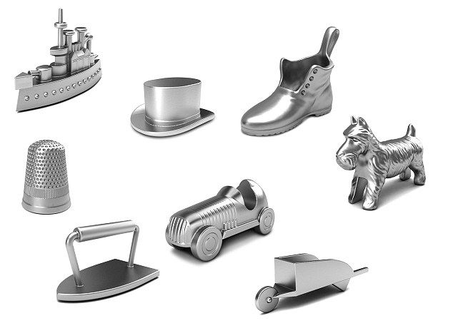 Winds of change for Monopoly symbols ~ Hobby Shobbys