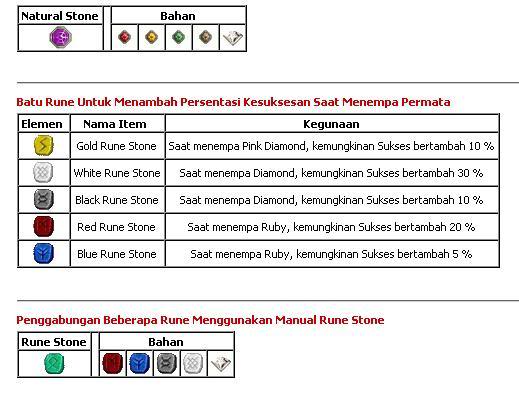 Seal Golden World: Tutorial