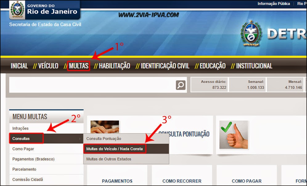 IPVA 2020 - 2° Via, Consulta de Multas, DETRAN, Licenciamento e CNH