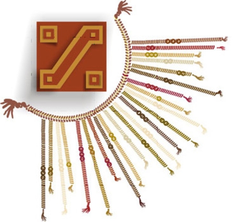 Prensa Libre Pueblos Originarios: Quipus: Matemática Maya - Mensajes ...