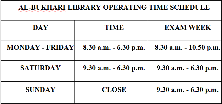 LIBRARY AND CAMPUS RESOURCES