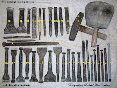 THE TRADITIONAL STONEMASONS' MALLET Tools of the Trade: STONEMASONRY ...