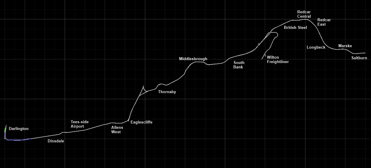 DPSimulation: August 2012