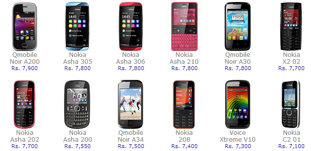 Most Wanted Mobile Phone With Prices In Pakistan