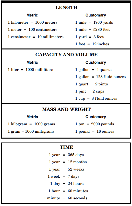 Review Ms Garcia Math