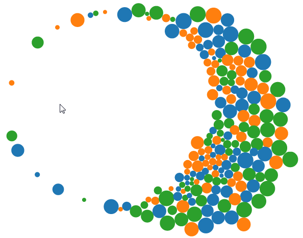 D3.js Tips and Tricks: What is a Force Layout Diagram in d3.js?