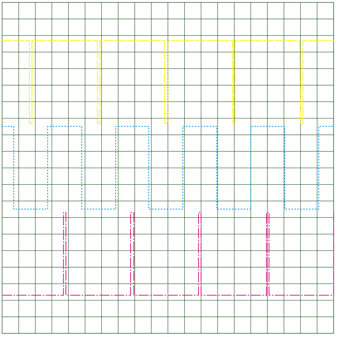 Eletrobreath: Arduino PWM e ADC