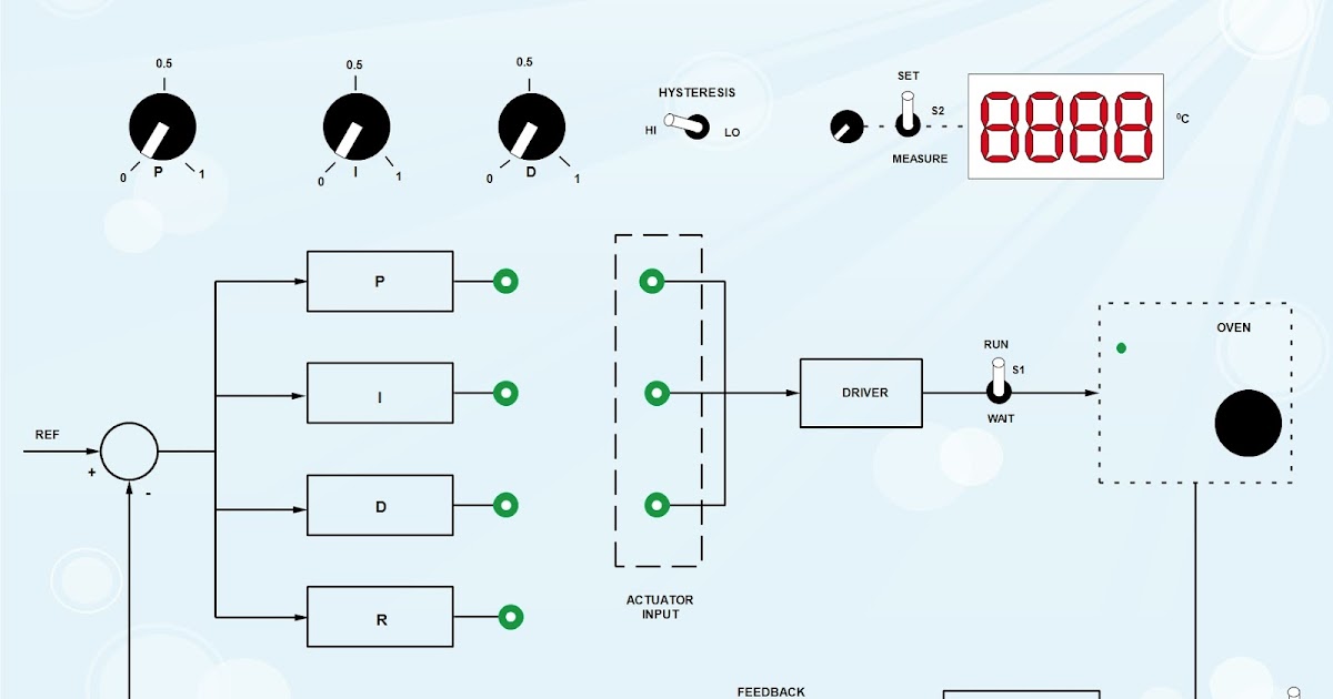 Tech Lab: Temperature Control System (Oven)