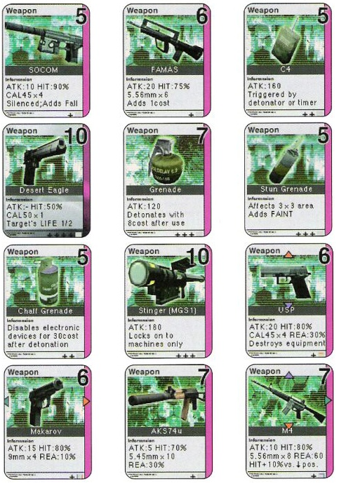 Choose Your Weapon: Metal Gear Acid