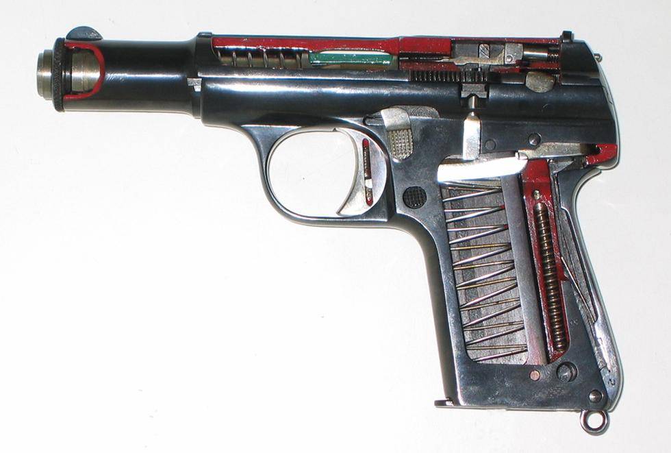 Pistola Astra Mod.3000 | Armas de Fuego